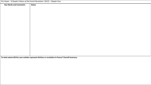 Danton, Desmoulins, Marat and Robespierre - The Rise of the ...