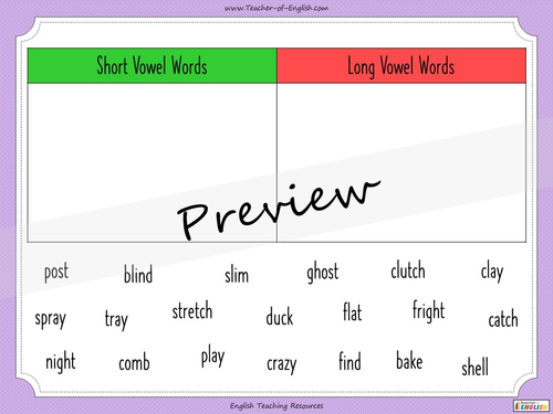 Short and Long Vowels - KS2 | Teaching Resources