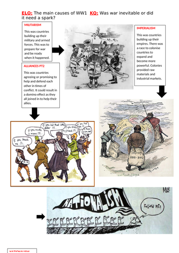 Causes of WW1 | Teaching Resources