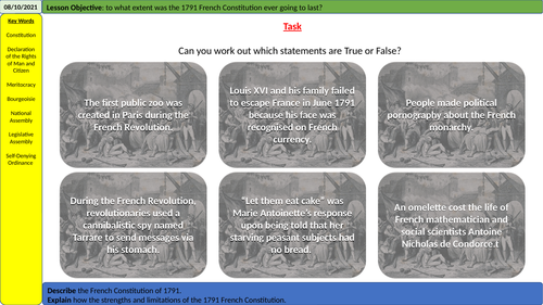 The French Constitution of 1791 | Teaching Resources