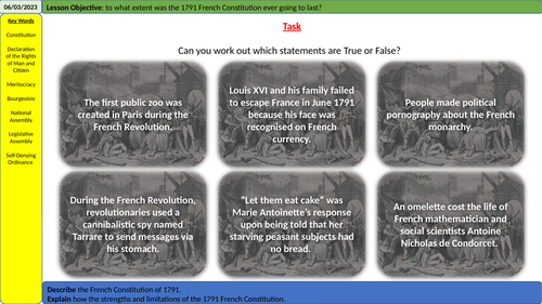 The French Constitution of 1791 | Teaching Resources