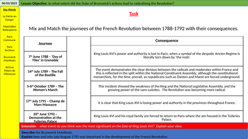 The Brunswick Manifesto | Teaching Resources