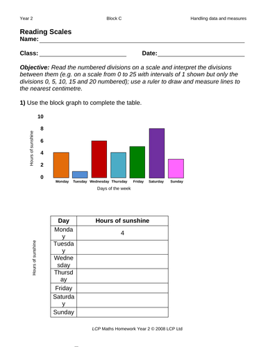 Year 2 Maths Home Learning Pack ( 39 sheets) including Parental ...