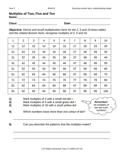 Year 2 Maths Home Learning Pack ( 39 sheets) including Parental ...