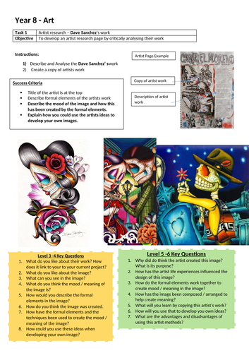 Art Day of the Dead | Teaching Resources