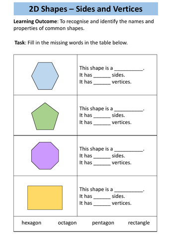 Geometry - AQA Entry Level 2 Maths | Teaching Resources