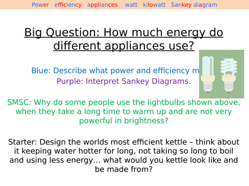 Year 8 Power and Efficiency lesson (8Kd) | Teaching Resources