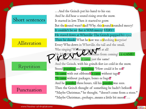 Christmas Poetry Unit - Year 6/7 | Teaching Resources
