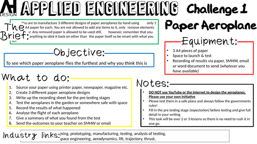 Engineering Challenge 1- Paper Aeroplanes | Teaching Resources