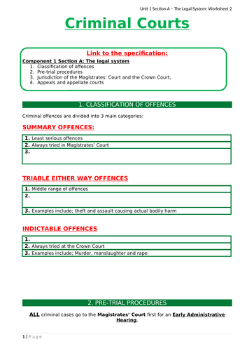 OCR LAW 2017 Spec. Unit 1 - Criminal Courts and Lay People | Teaching ...