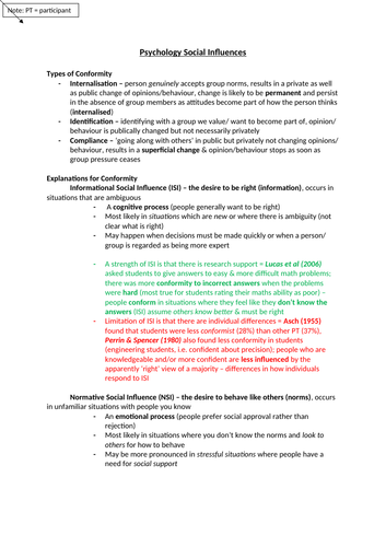 Social Influences Revision - AQA A-Level Psychology | Teaching Resources
