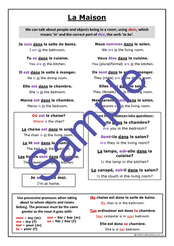 French House La Maison Worksheets | Teaching Resources