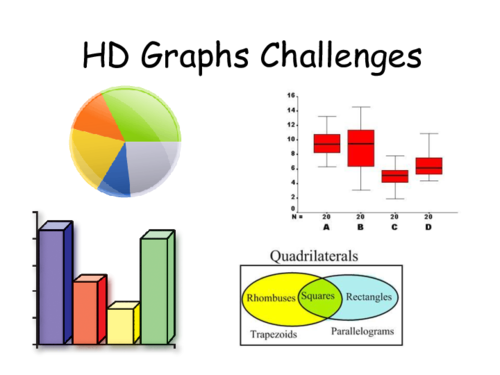 Home Learning and Homework - Maths Investigations | Teaching Resources
