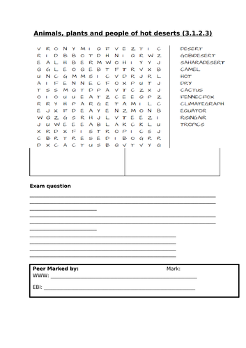 Desert Adaptations | Teaching Resources