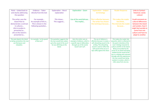 Poetry From Different Cultures | Teaching Resources