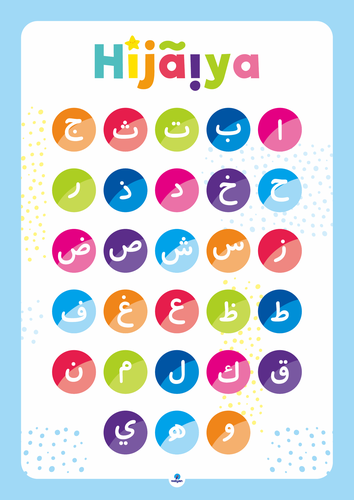 Arabic Alphabet (Hijaiya) - Printable Poster A2 Size - 2 in 1 (Blue and ...