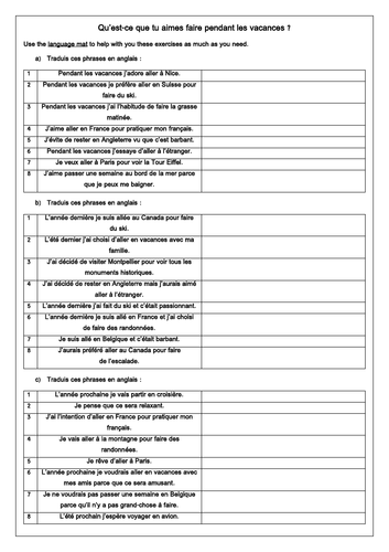 French GCSE Holidays: Present, Past, Future Tense Knowledge Organiser ...