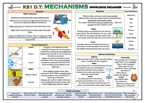 DT Mechanisms - KS1 Sliders and Levers Bundle! | Teaching Resources