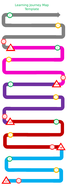 Learning Journey Curriculum Map Template | Teaching Resources