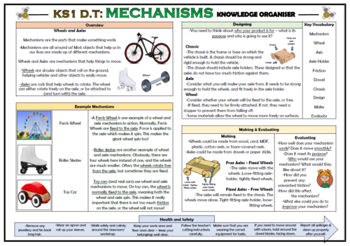 DT: Mechanisms - Wheels and Axles - KS1 Knowledge Organiser! | Teaching ...