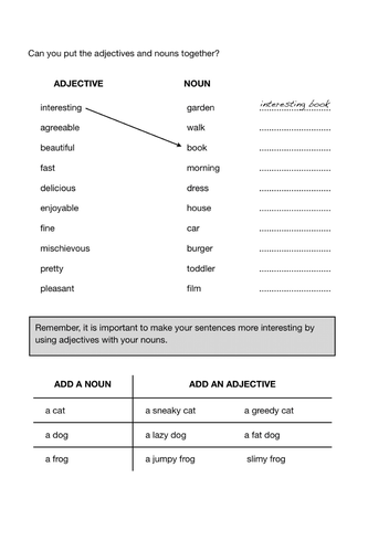 1 WEEK Of Literacy Distance Learning: Pack THREE (age 12-14 years ...