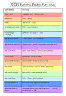 GCSE Business studies finance unit formulas revision poster | Teaching ...