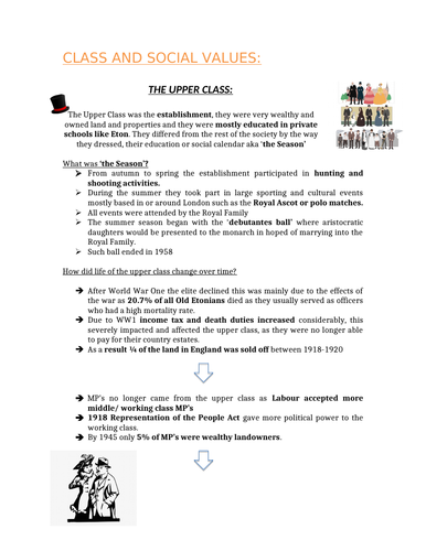 HISTORY EDEXCEL A-LEVEL BRITAIN TRANSFORMED REVISION RESOURCE 1918-1979 ...