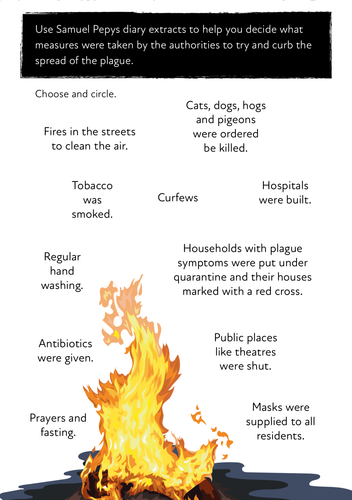 Samuel Pepys Plague Diary Comprehension (age 9 years +) | Teaching ...