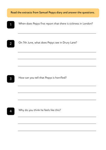 Samuel Pepys Plague Diary Comprehension (age 9 years +) | Teaching ...