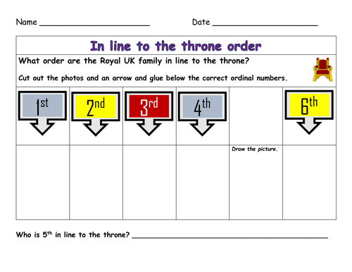 Ordinal Numbers and Words Worksheets Activities | Teaching Resources