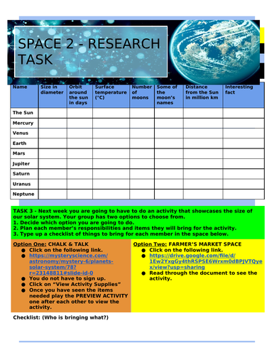 Inquiry/Project Based Learning - Space - Online Learning | Teaching ...