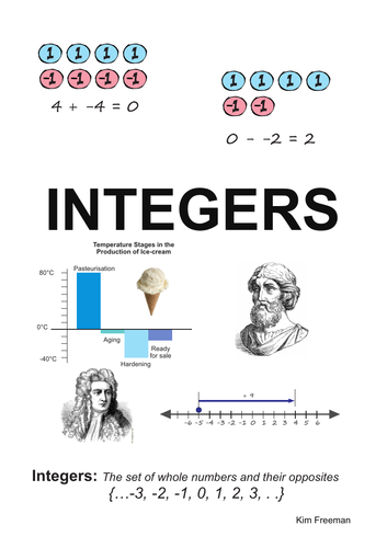 Integers - Complete Learning Package | Teaching Resources