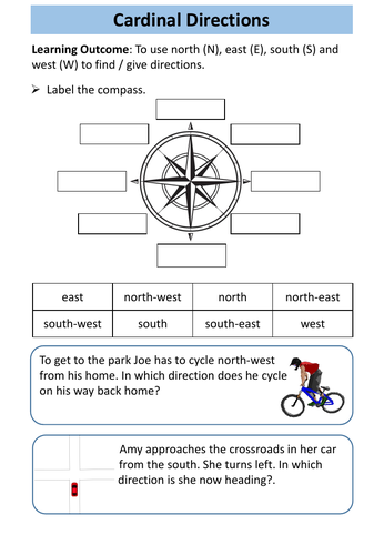 Geometry - AQA Entry Level 3 Maths | Teaching Resources