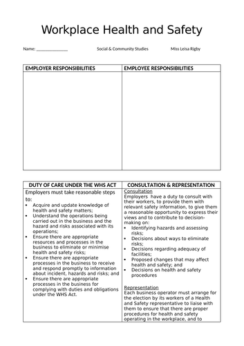 Social and Community Studies - Workplace Rights - Workplace Health and ...