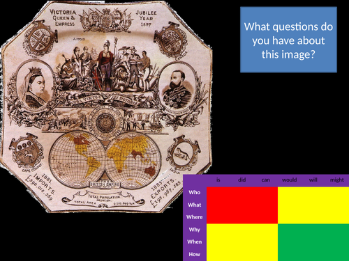 Lesson: What did the Victorian period look like? | Teaching Resources