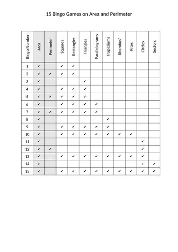 Area and Perimeter Bingo Package - 13 Games for £4 - Profits for ...