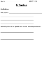 Diffusion: Lesson and Resources | Teaching Resources