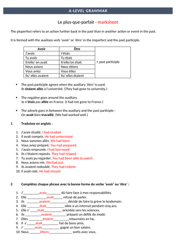 Le plus-que-parfait (pluperfect) | Teaching Resources
