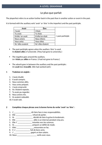 Le plus-que-parfait (pluperfect) | Teaching Resources