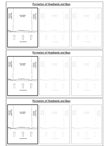 Coasts: Headlands and Bays | Teaching Resources