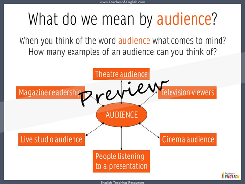 Writing for Different Audiences | Teaching Resources