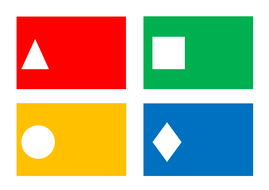 Kahoot cards | Teaching Resources