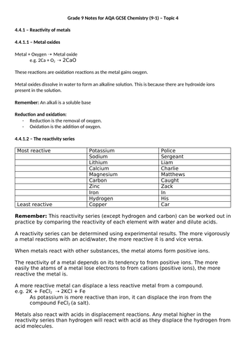 Grade 9 Notes for AQA GCSE Chemistry - Unit 4 - Chemical Changes ...