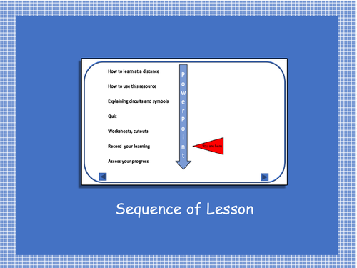 Lamps in Series and Parallel Distance Learning and Homeschool KS3 ...