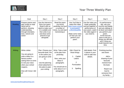 Year 3 Home School Weekly Plan | Teaching Resources
