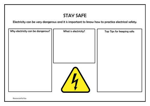 Science- Electricity- Electrical Safety Year 6 | Teaching Resources