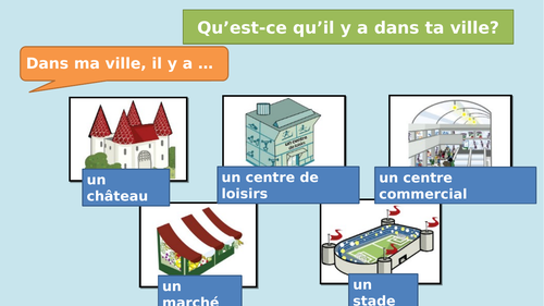 Studio 1: Module 4. Unit 1, La ou j'habite | Teaching Resources