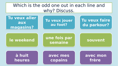 Studio 1: Module 4. Unit 5, Qu'est-ce qu'on peut faire | Teaching Resources