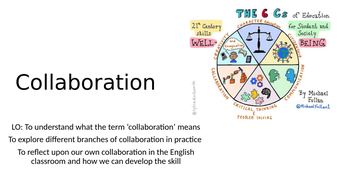 Collaboration | Teaching Resources