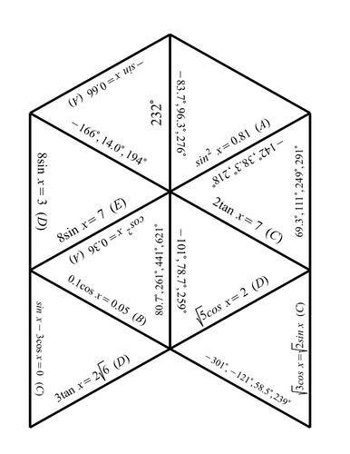 Simple Trig. Equations - Tarsia (Year 12 Maths) | Teaching Resources